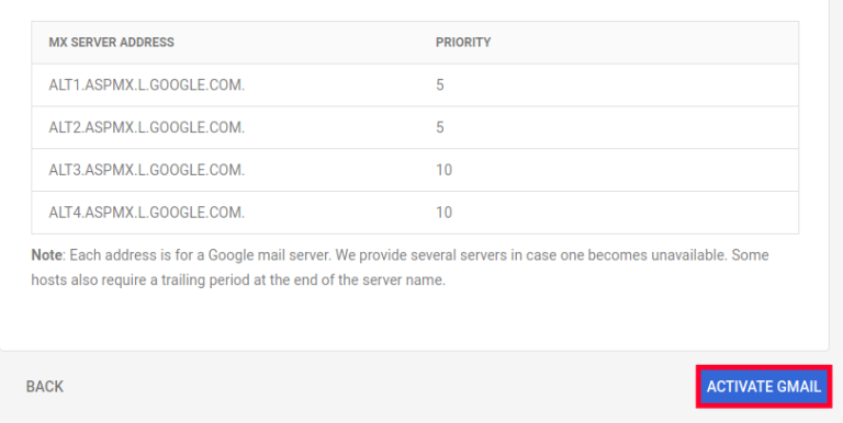 Cách kích hoạt Gmail trong Google Workspace - Cloud Email